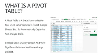 Pivot Tables & Pivot Chart's presented by | PPTX