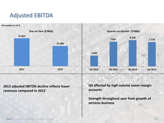 Pivot technology solutions agm june 17 2014_final | PPT