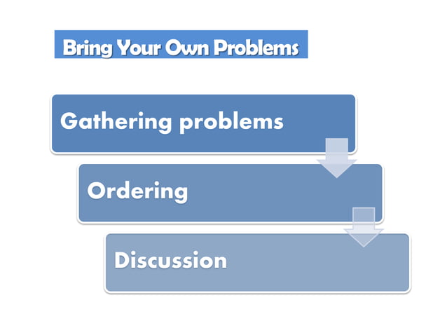 Lean Startup: Pivot vs Persevere | PPT