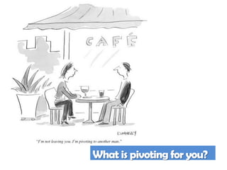Lean Startup: Pivot vs Persevere | PDF