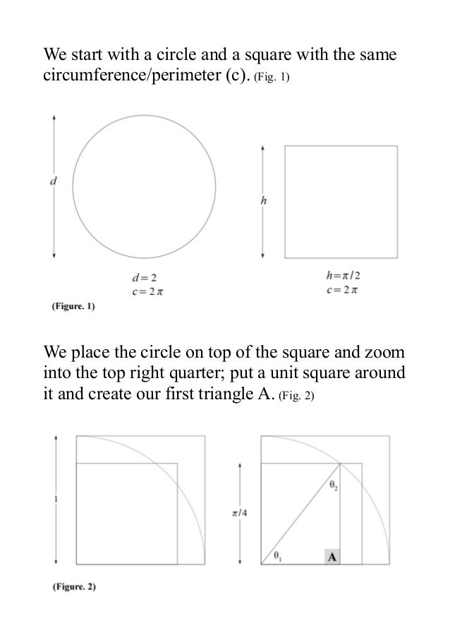 Pi versus Pi - A comparison (3.141 v 3.144)