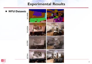 PR-065 : High-Resolution Image Synthesis and Semantic Manipulation with Conditional GANs | PDF
