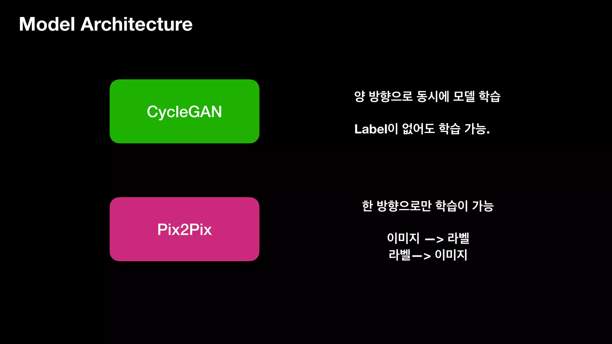[Pix2 pix] image to-image translation with conditional adversarial ...