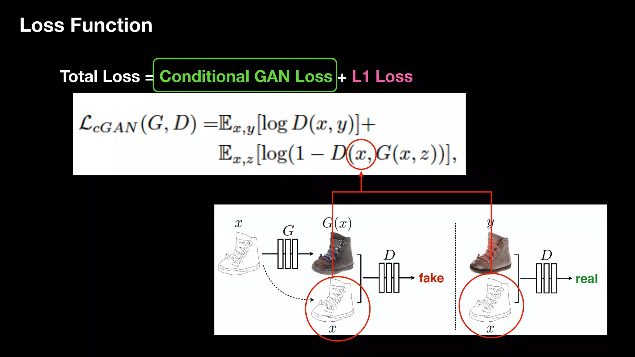 [Pix2 pix] image to-image translation with conditional adversarial ...