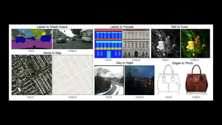 [Pix2 pix] image to-image translation with conditional adversarial ...