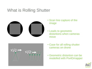 Point Clouds from Rolling Shutter Cameras | PDF