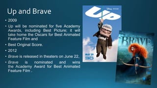 Pixar | PPTX