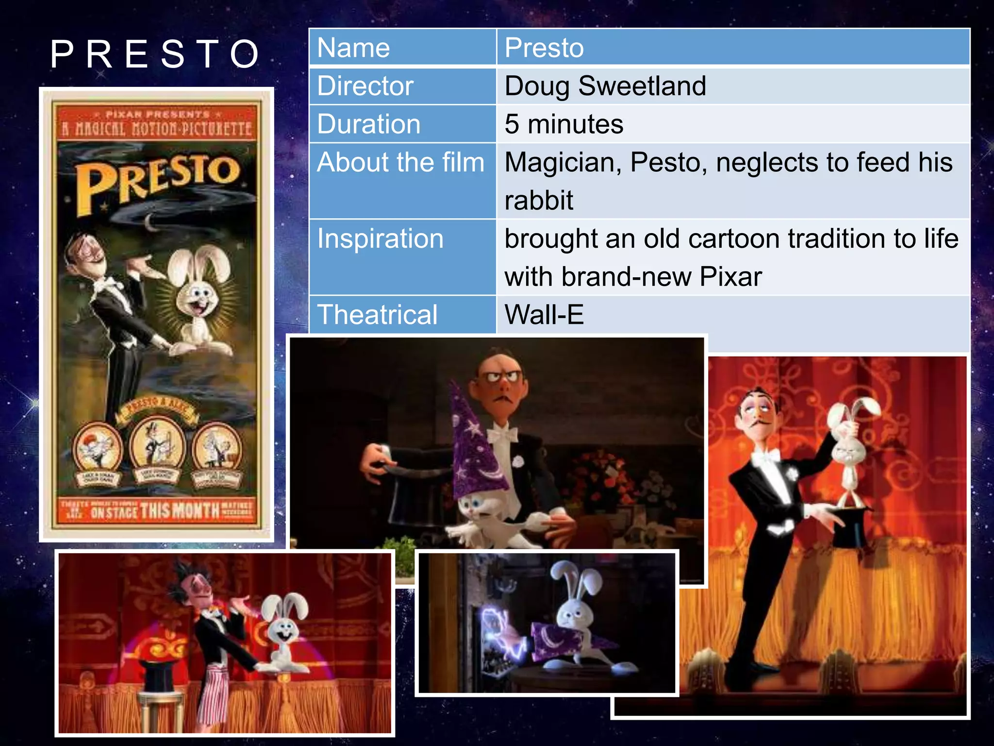 Pixar Animation Studio | PPTX