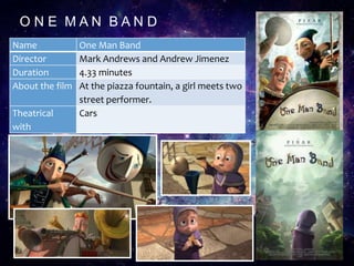 Pixar Animation Studio | PPTX