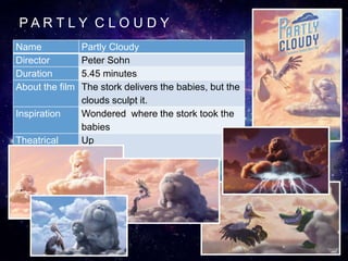 Pixar Animation Studio | PPTX