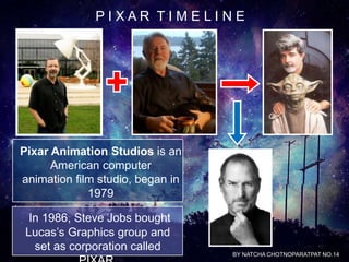 Pixar Animation Studio | PPTX