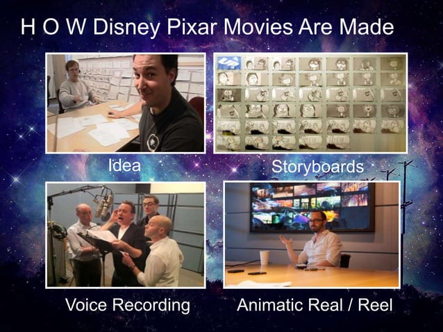 Pixar Animation Studio | PPTX | Computer Animation | Computer Software ...