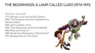 Pixar Company Presentation | PDF