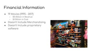 Pixar Company Presentation | PDF