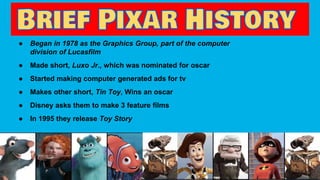 Pixar Case Analysis..................... | PPTX