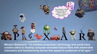 Pixar Case Analysis..................... | PPTX