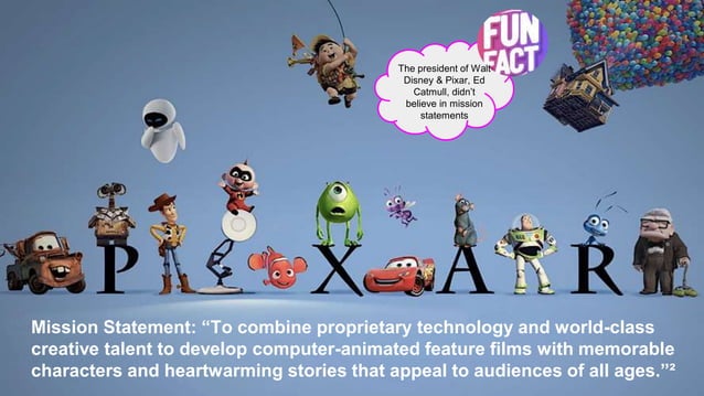 Pixar Case Analysis..................... | PPT