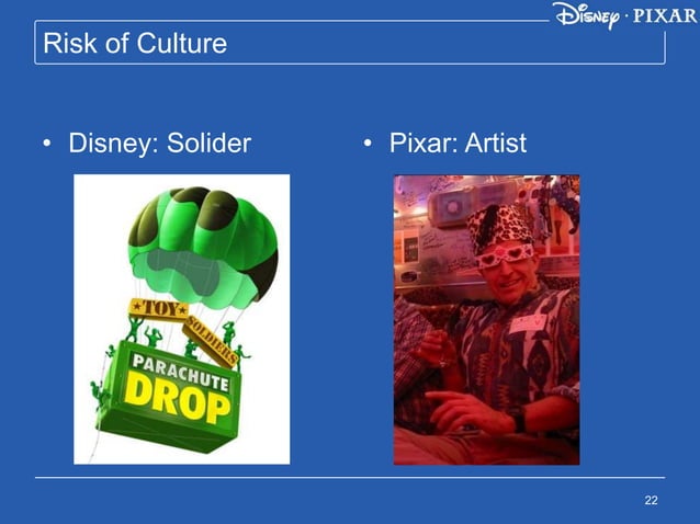 The Walt Disney Company and Pixar Inc.: To Acquire or Not to Acquire ...