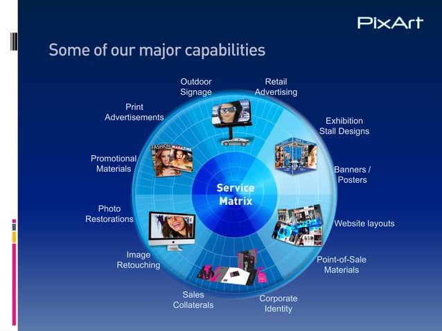 PixArt Credentials Deck | PPT