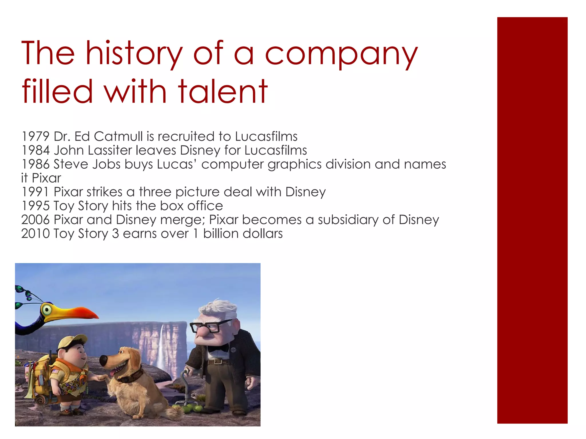Pixar team case study | PPT