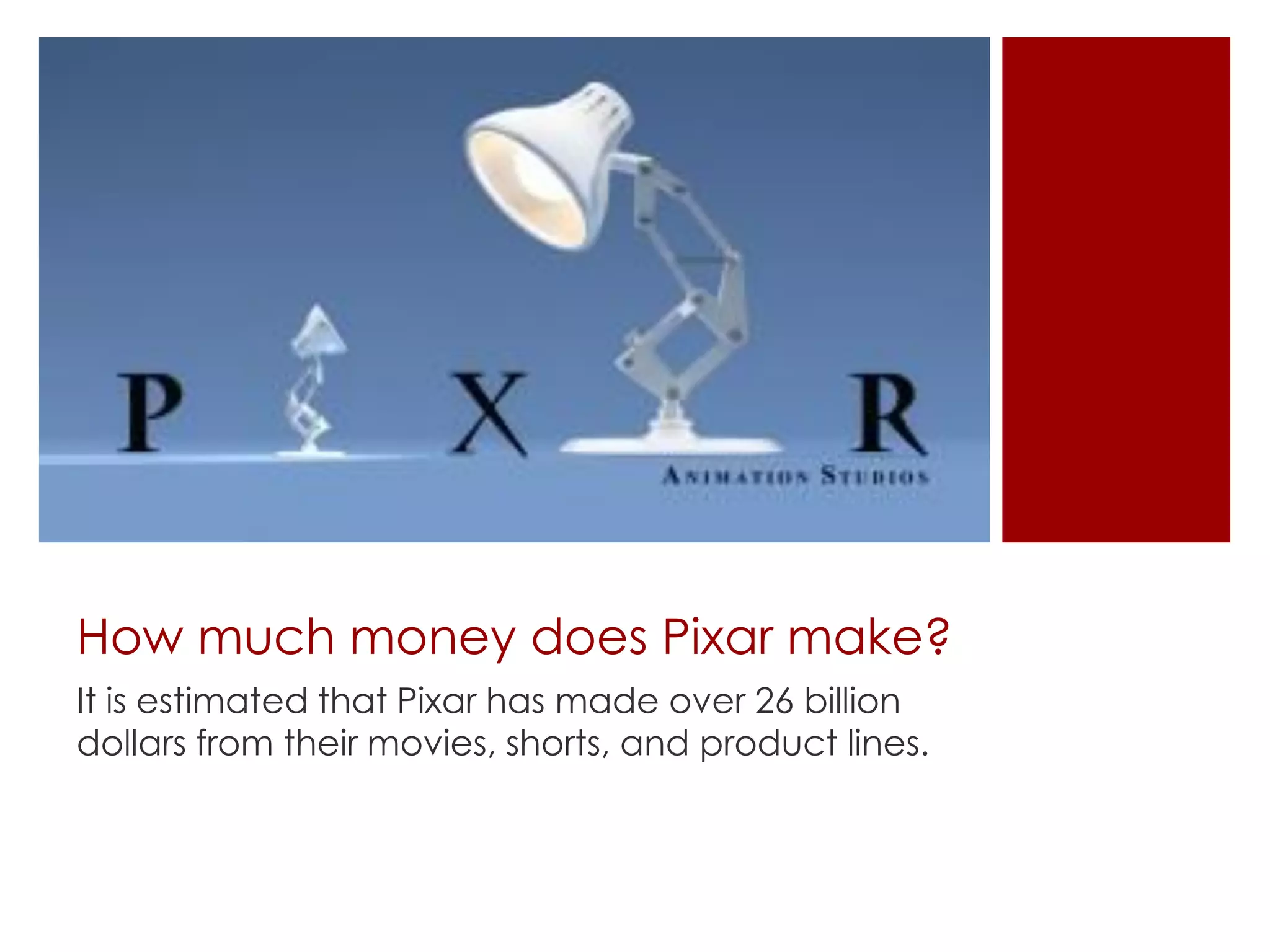 Pixar team case study.v2