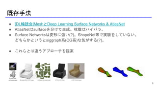 [DL輪読会]Pixel2Mesh: Generating 3D Mesh Models from Single RGB Images | PPT