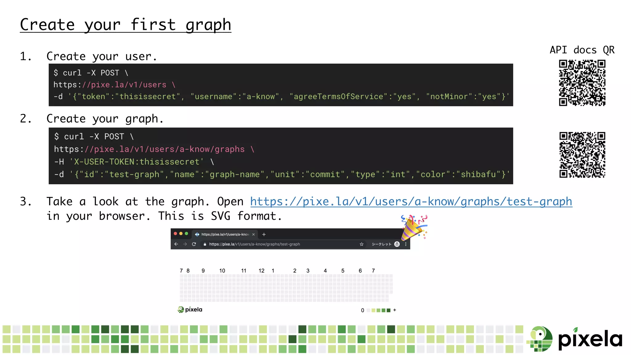 Pixela introduction document - builderscon 2019 | PPT