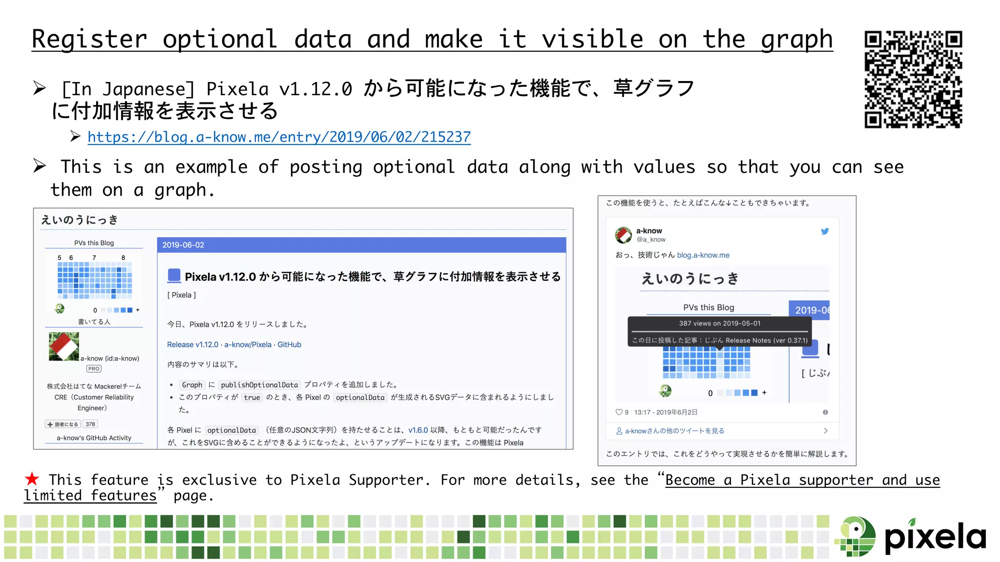 Pixela introduction document - builderscon 2019 | PPT