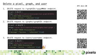 Pixela introduction document - builderscon 2019 | PPT