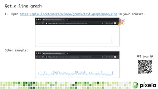 Pixela introduction document - builderscon 2019 | PPT