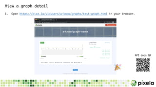 Pixela introduction document - builderscon 2019 | PPT