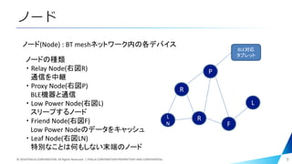 Bluetooth meshの基礎 | PPT