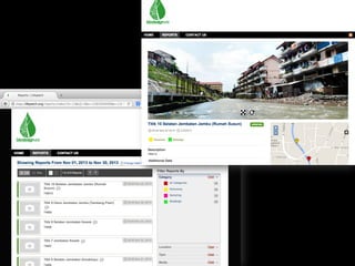 Pixelache camp 2014 - "Jogja River Project" citizens initiative in ...