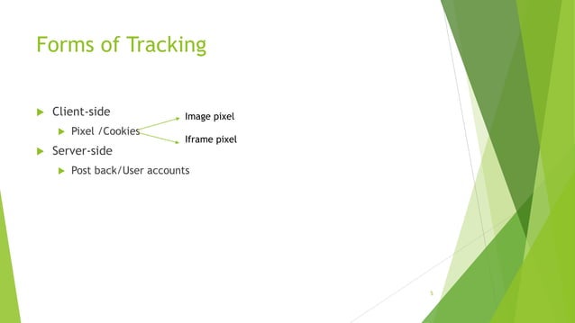 Pixel and postback tracking | PPT