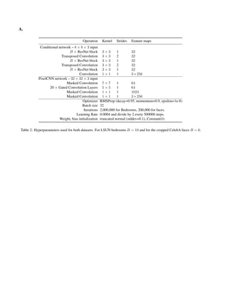 Pixel Recursive Super Resolution. Google Brain | PDF