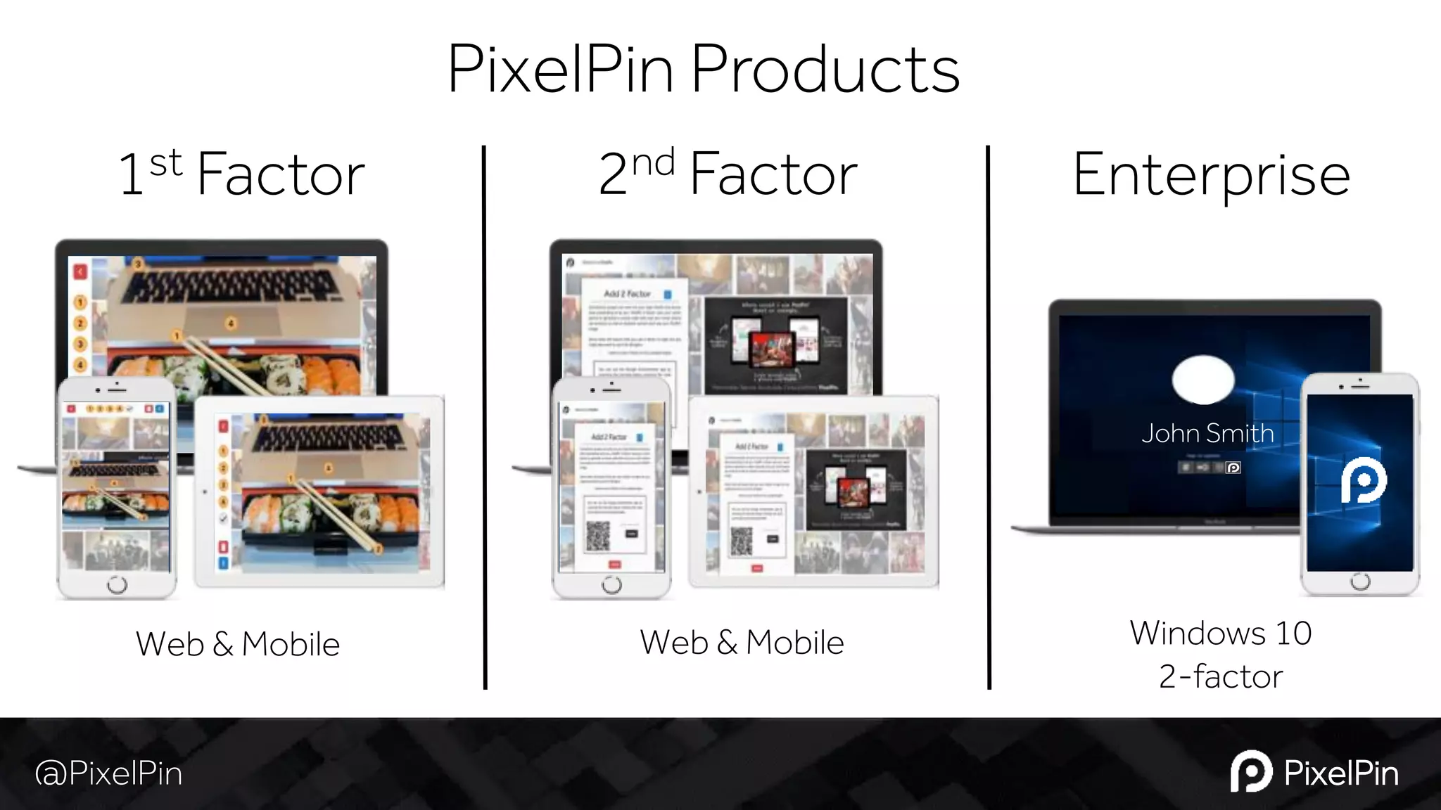 PixelPin introduction | PPT