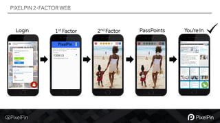 PixelPin introduction | PPT
