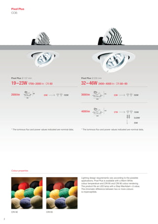 iGuzzini - Pixel Plus | PDF