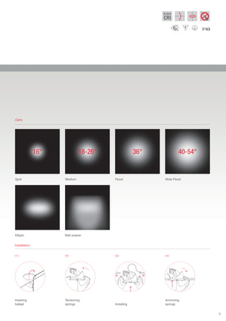 iGuzzini - Pixel Plus | PDF