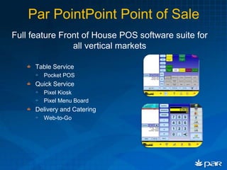 PixelPoint Software Overview | PPT