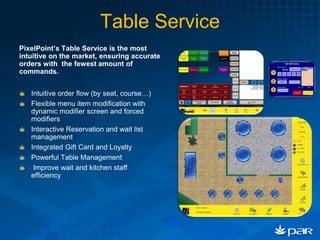 PixelPoint Software Overview | PPT