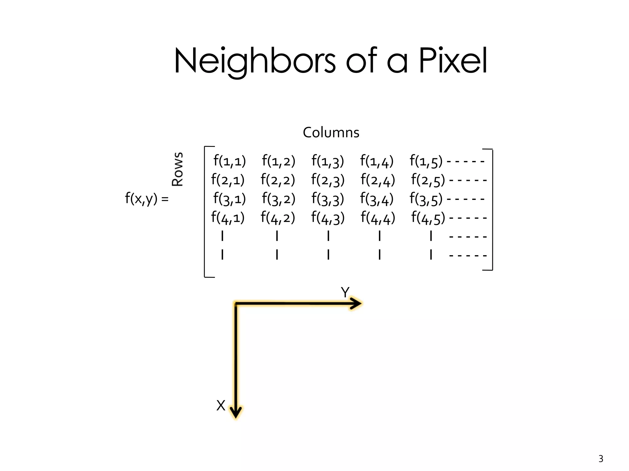 Pixel relationships | PDF