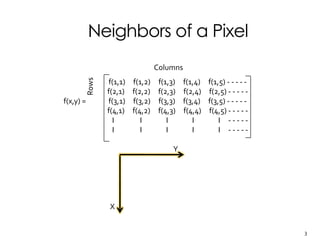 Pixel relationships | PDF