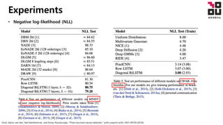 Pixel RNN to Pixel CNN++ | PDF