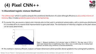 Pixel RNN to Pixel CNN++ | PDF