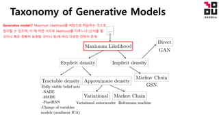 Pixel RNN to Pixel CNN++ | PDF