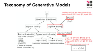 Pixel RNN to Pixel CNN++ | PDF
