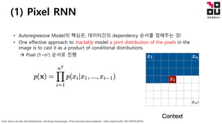 Pixel RNN to Pixel CNN++ | PDF
