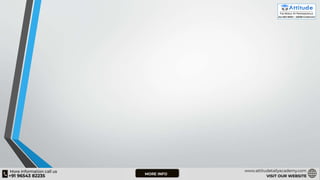 Pixels-to-Processing-Unveiling-the-Essence-of-Computer-Basics.pptx