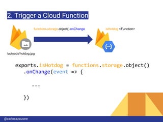 PixelsCamp 2017 - Cloud Functions for Firebase and Machine Learning ...